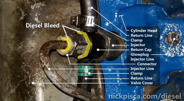 How to Crack Injector Lines and Purge Air on a 6.9 / 7.3 IDI Diesel ...